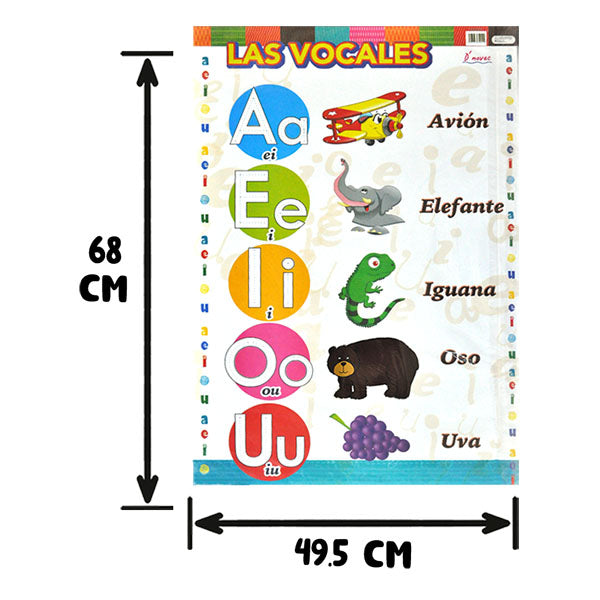 POSTER DIDACTICO VOCALES Y ABECEDARIO NOVAC – Ultimoclick(Sync-AD2000)